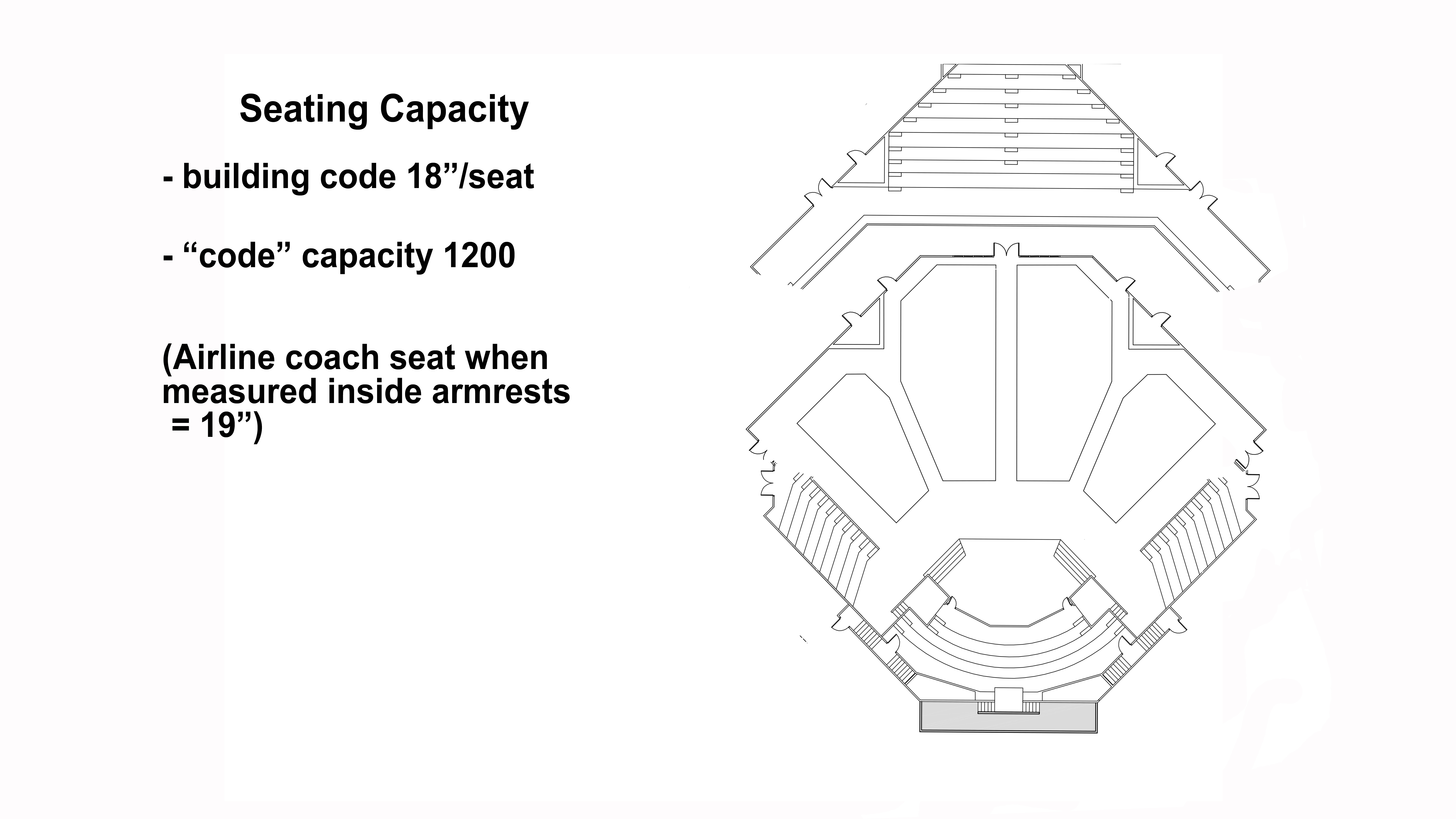 Worship Center Seating Capacity | University Baptist Church-Houston